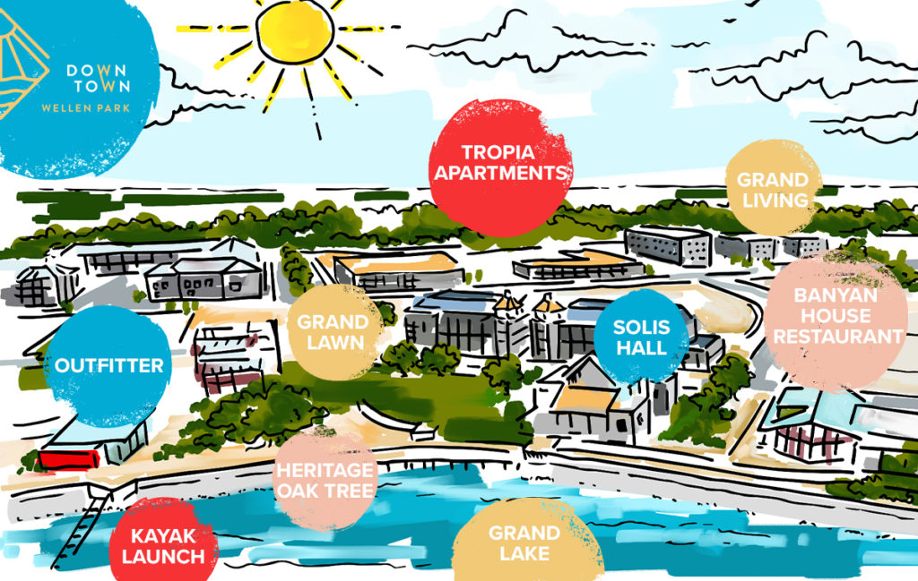 A Downtown Wellen Progress Update - Wellen Park