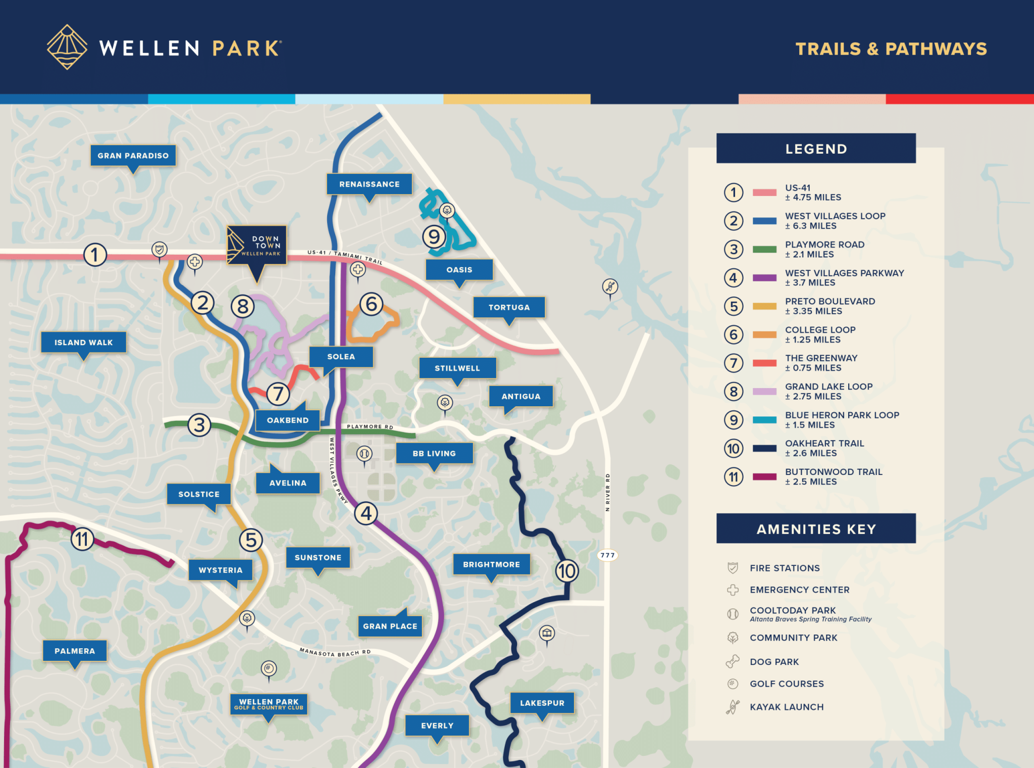 Wellen Park | Things to Do in Venice, FL